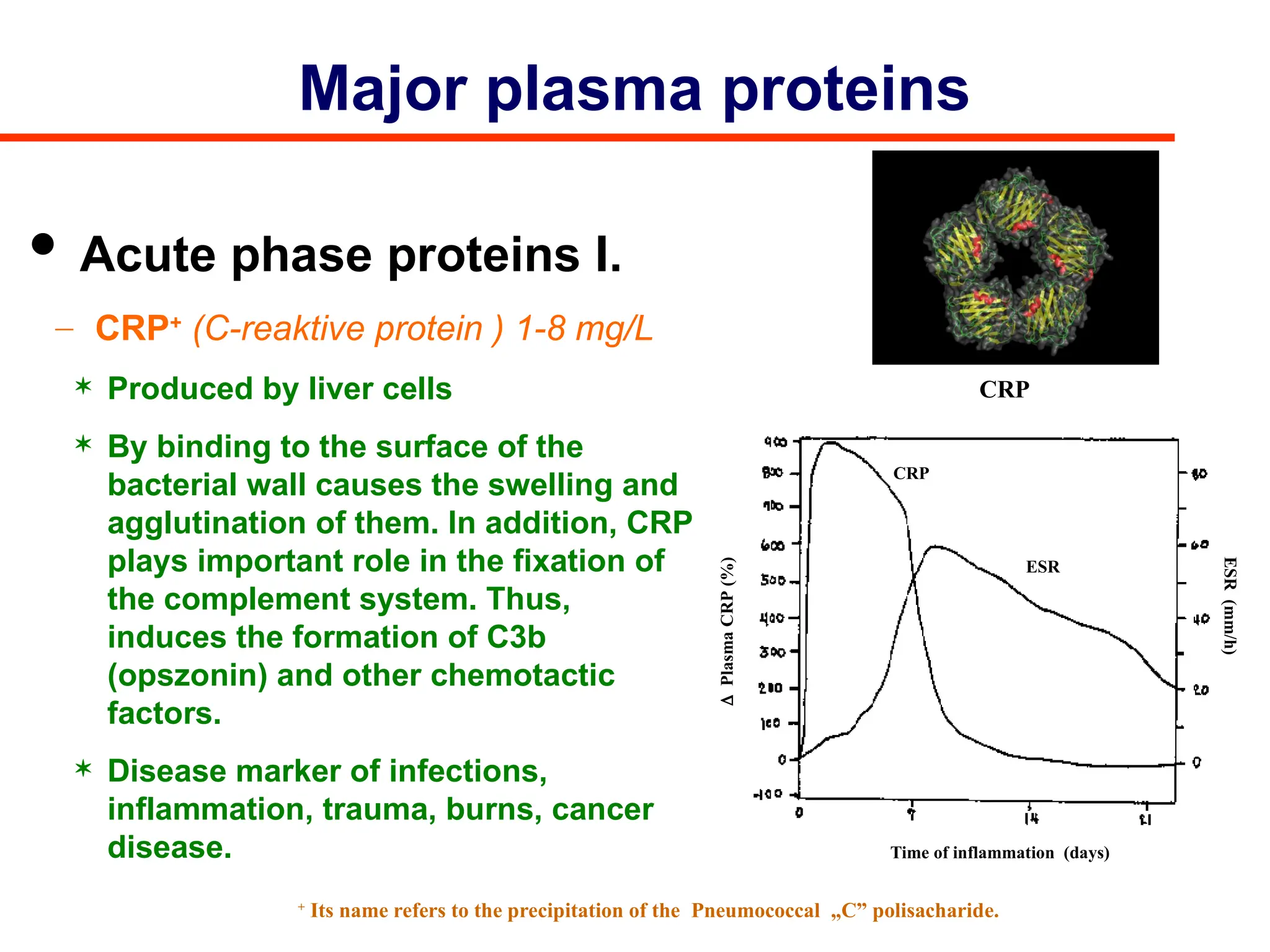 Laboratory diagnosis of plasma proteins, plasma enzymes and tumor ...
