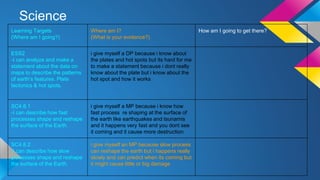 Student Sample E portfolio | PPTX