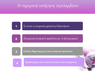 E portfolio | PPT