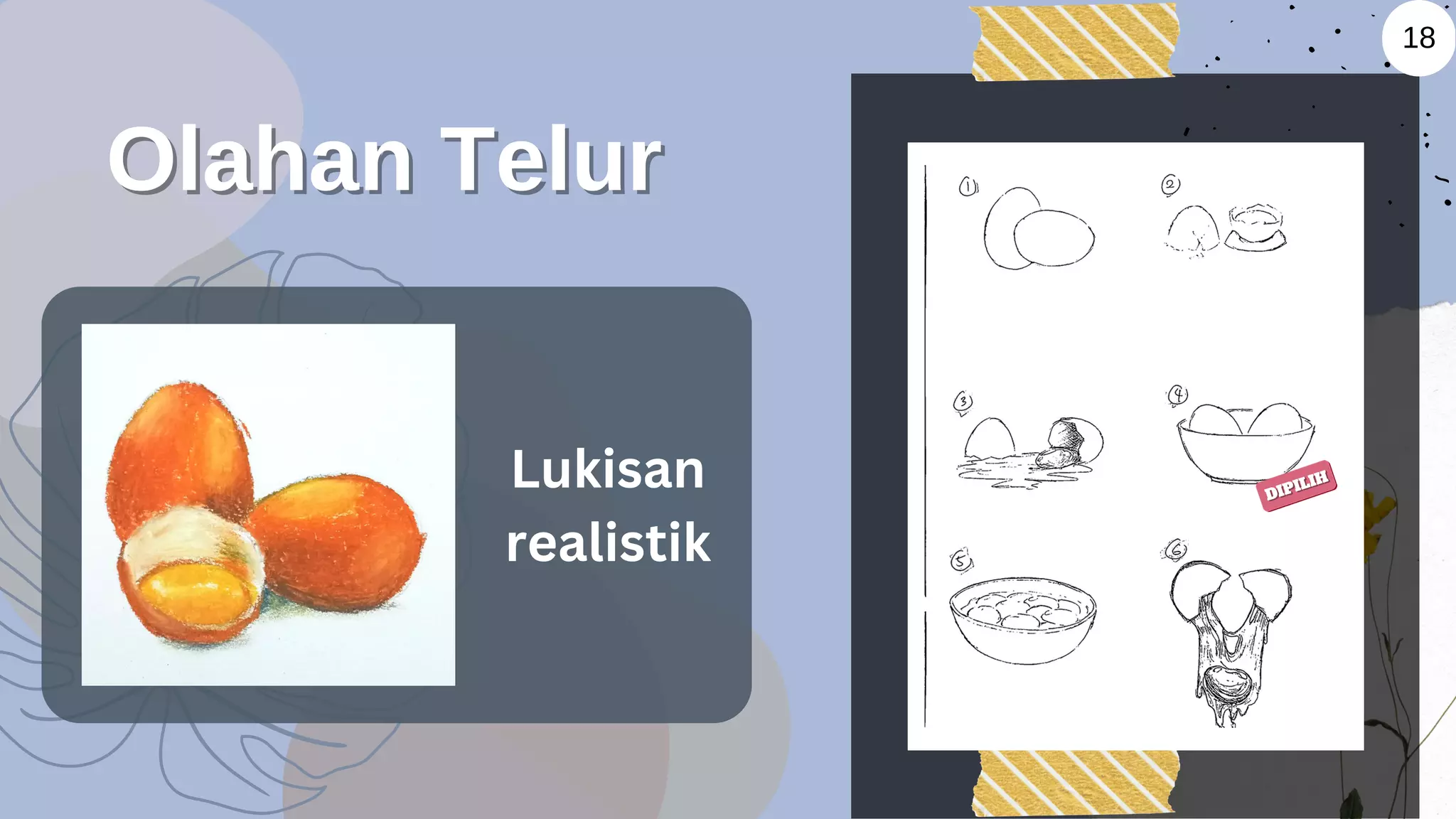 E-Portfolio Asas Seni Lukisan (PSVK1084) | PDF