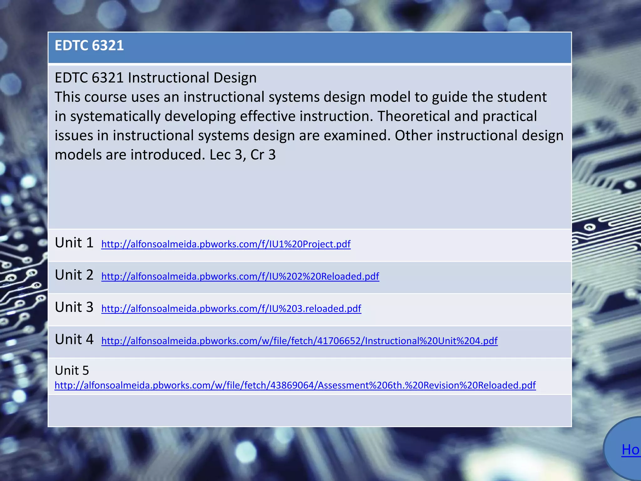 E portfolio design | PPTX