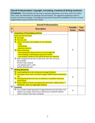 E portfolio draft checklist - fall 2012 | PDF
