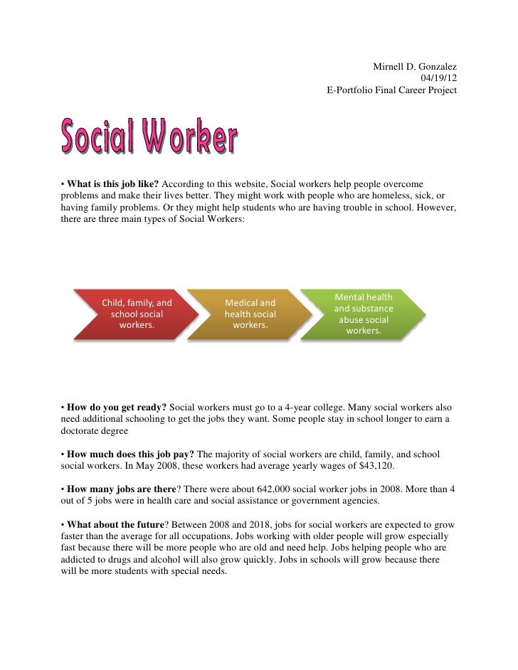 Final Career Project final-career-project