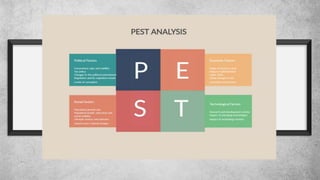 E-Portfolio in Personality Development | PPTX | Education