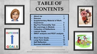 E-Portfolio in Personality Development | PPTX | Education