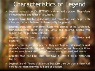 E-Portfolio on CMP (1).pptx