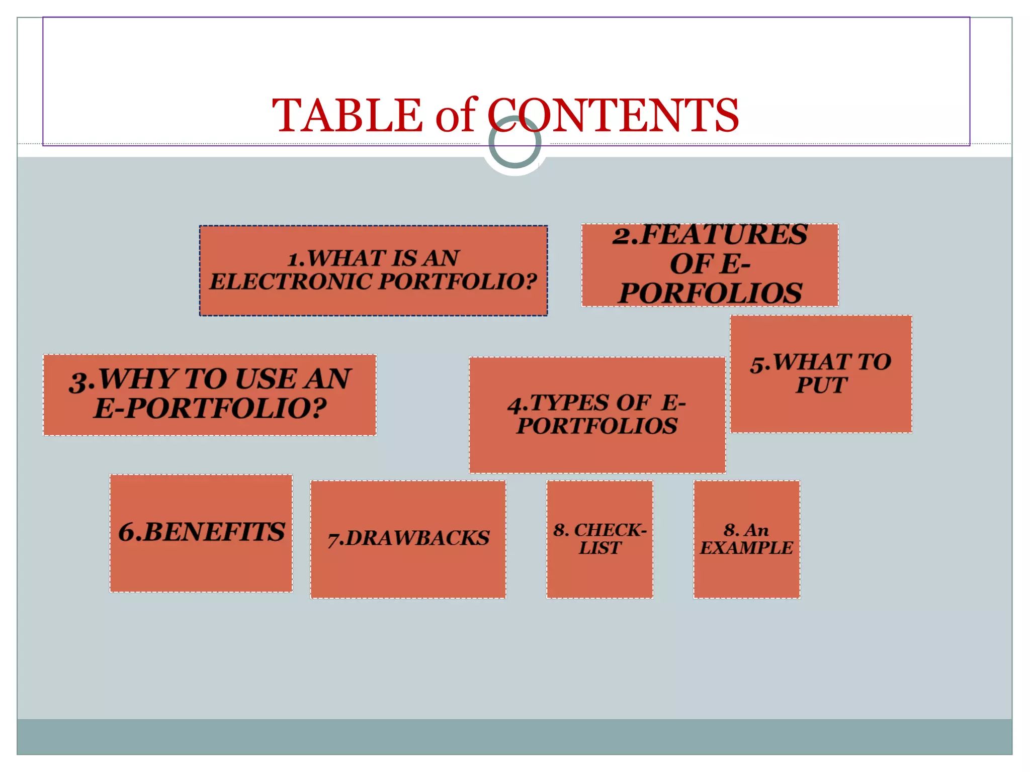 E portfolio presentation | PPT