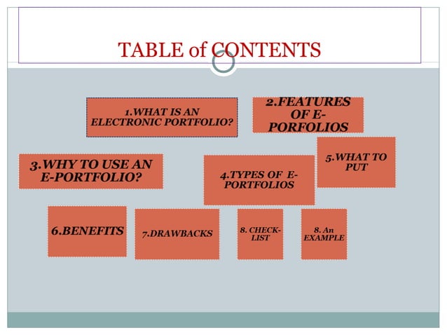 E portfolio presentation | PPT