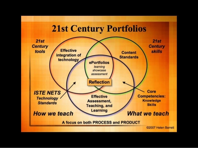 Personalizing learning: Integrating e-Portfolios in the language clas…