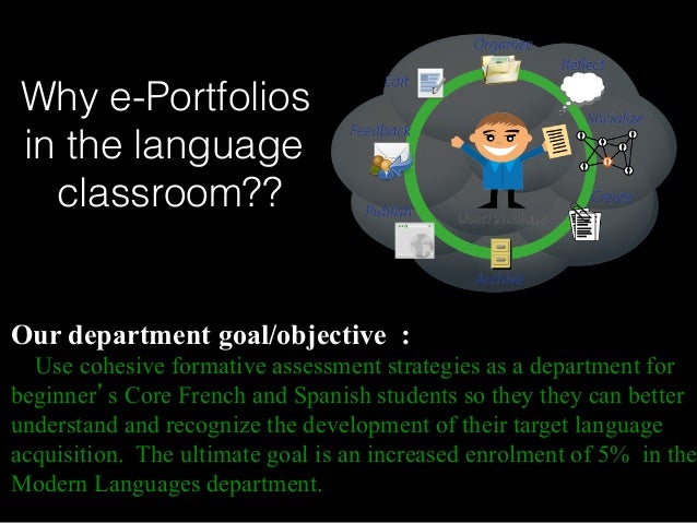 Personalizing learning: Integrating e-Portfolios in the language clas…