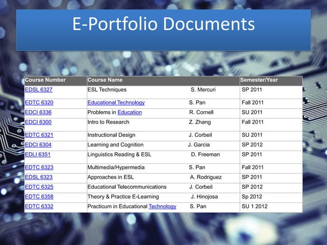 E-portfolio tutorial AA | PPTX