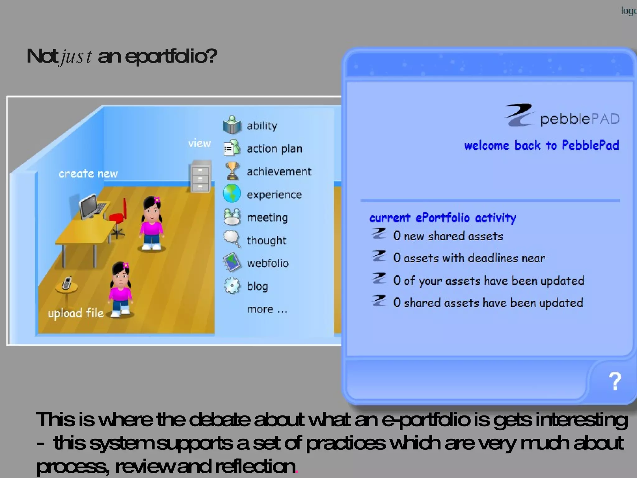 Implementing successful e-portfolio-based learning | PPT