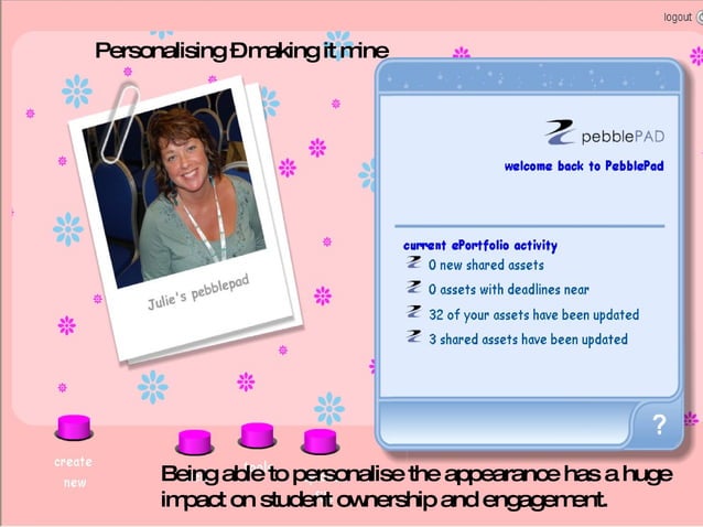 Implementing successful e-portfolio-based learning | PPT