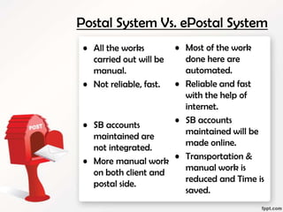 E post office system | PPTX