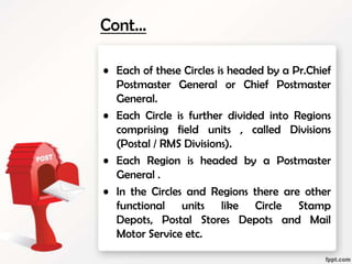 E post office system | PPTX
