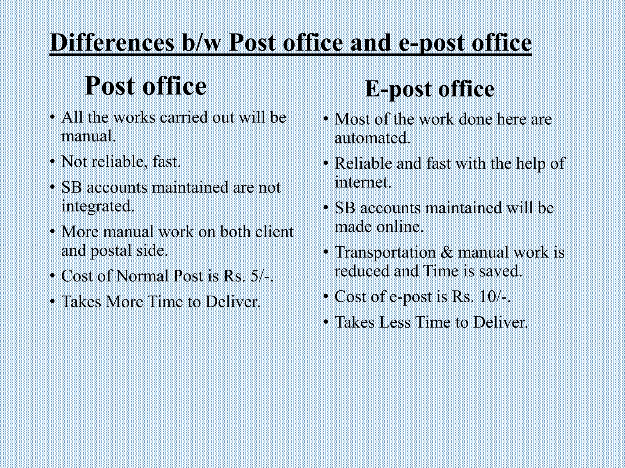 E post office system | PPTX
