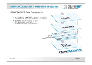 OMNITRACKER Core Components | PPT