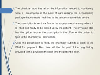 Paper Prescription and E-Prescription | PPT