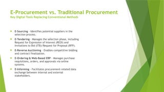 E-Procurement Procurement Lifecyle made easy | PPT