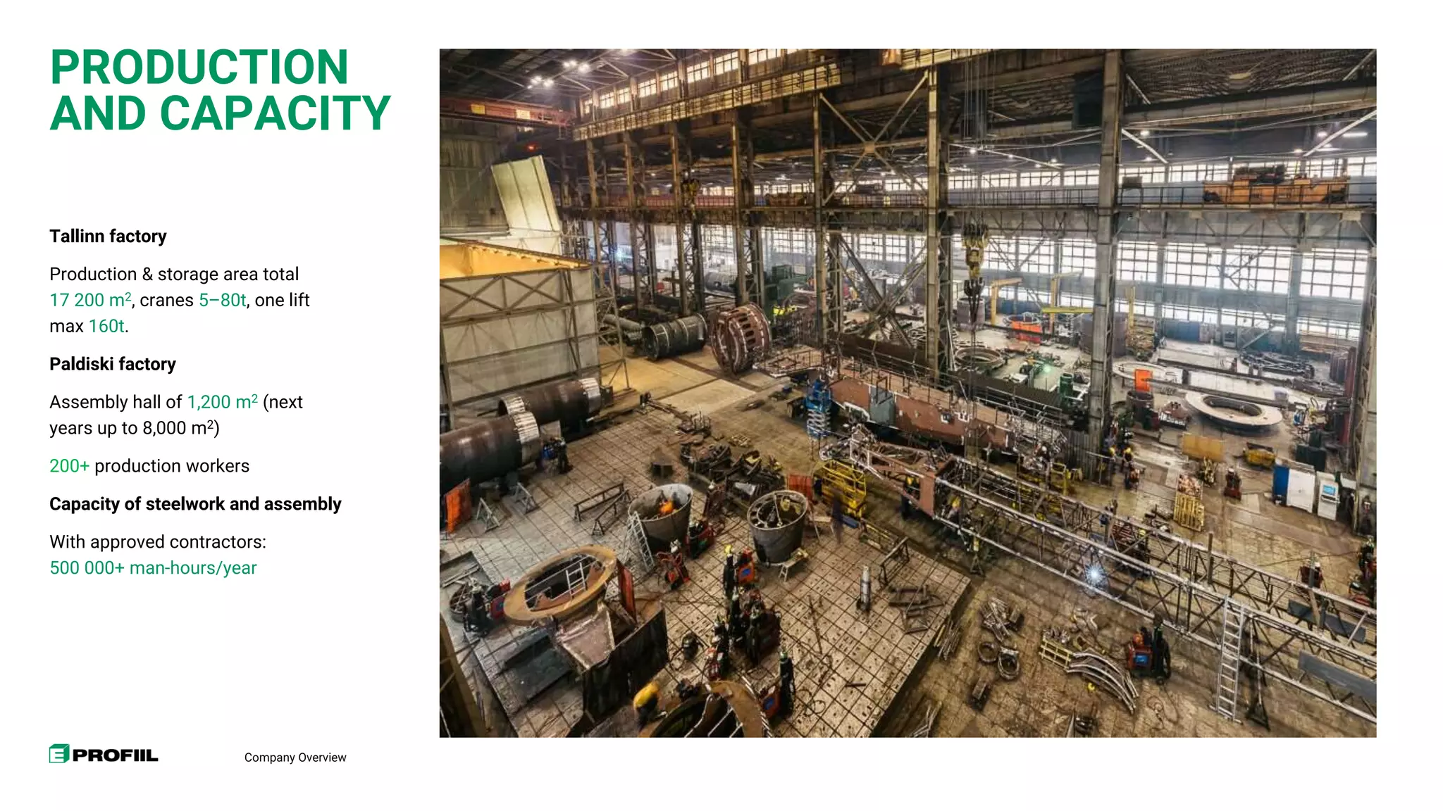 E profiil-presentation | PPTX