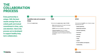 E profiil-presentation | PPTX