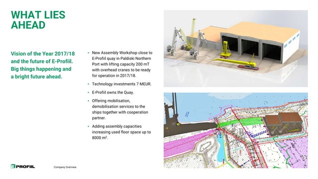 E profiil-presentation | PPT