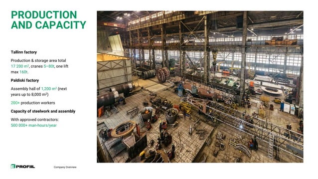 E profiil-presentation | PPT