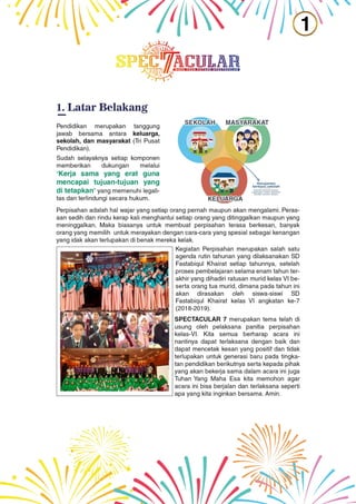 Proposal Sponsorship Event School Graduation | PDF