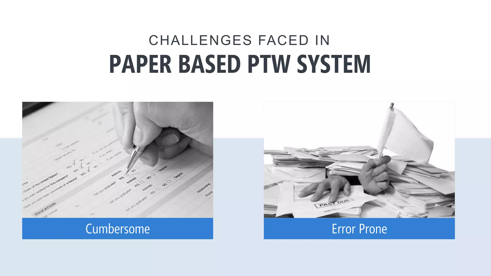 Digitizing Your PTW (Permit to Work) Process | e-PTW Software | ASK-EHS ...