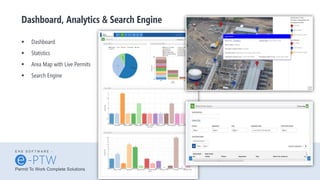 Digitizing Your PTW (Permit to Work) Process | e-PTW Software | ASK-EHS | PPTX