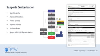 Digitizing Your PTW (Permit to Work) Process | e-PTW Software | ASK-EHS | PPTX