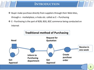 E purchasing / electronic purchase / online purchase | PPTX | Business ...