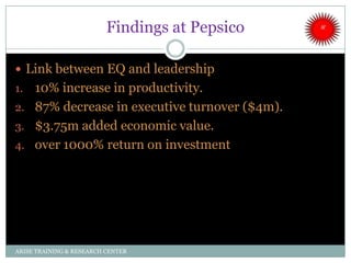 E.Q. - CASE STUDY - ROBISM | PPT