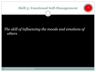 E.Q. - CASE STUDY - ROBISM | PPT