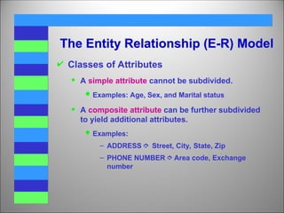 enrity relationship model and diagram .ppt