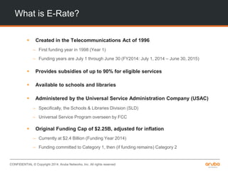 E-Rate 2.0 Overview | PPT