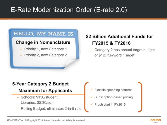 E-Rate 2.0 Overview | PPT