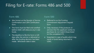 E rate Explained - 2015 | PPTX