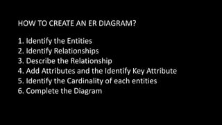 ER diagram powerpoint | PPTX