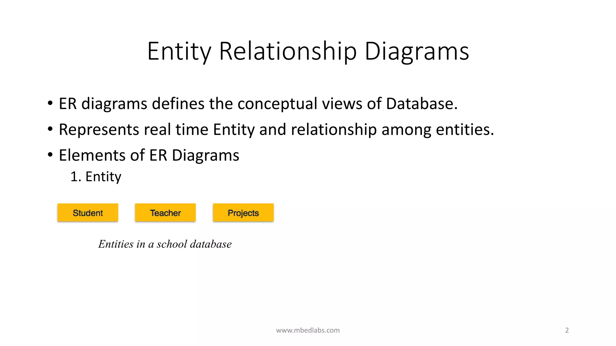 Entity Relationship diagrams - ER diagrams | PDF