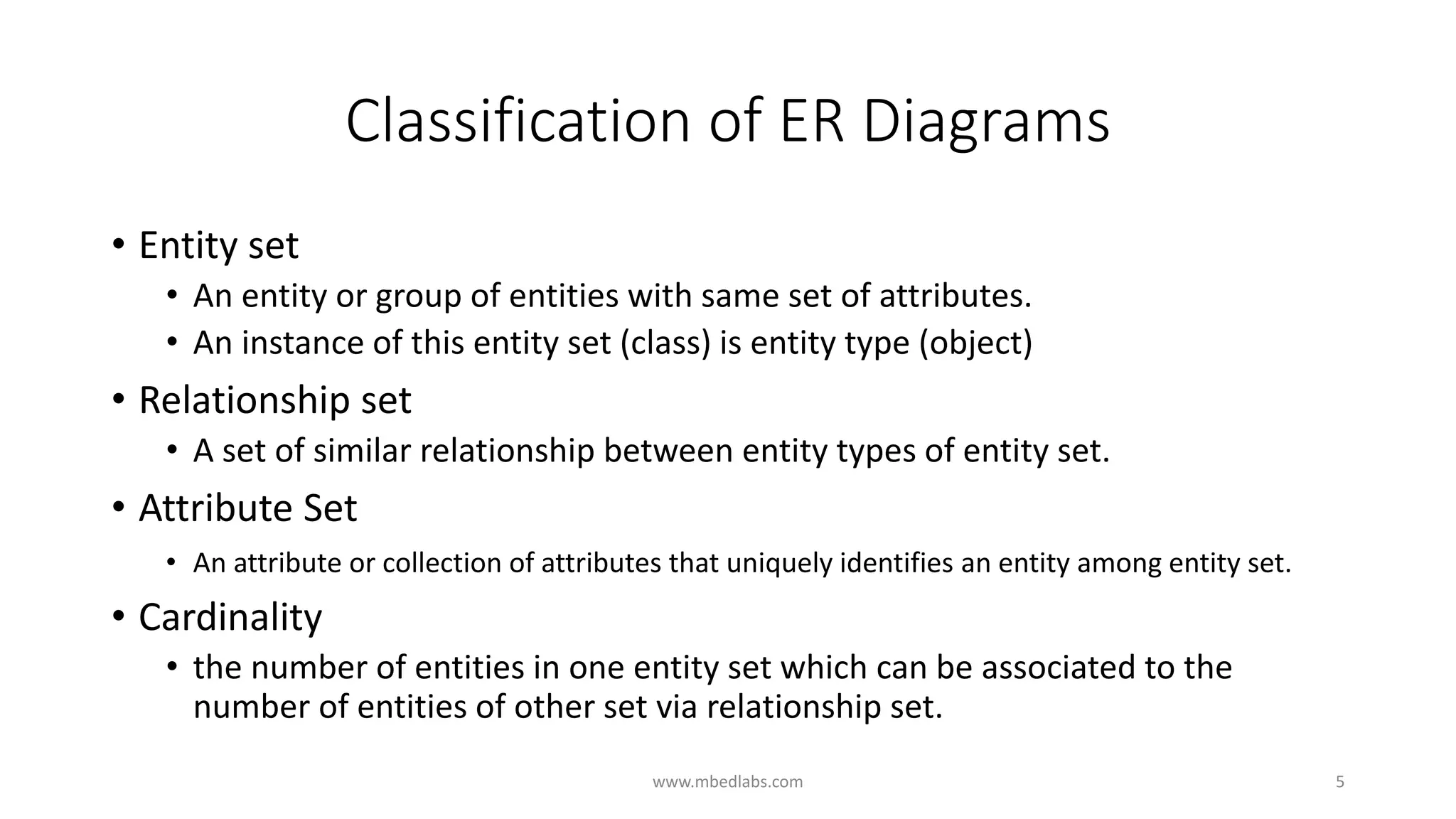 Entity Relationship Diagrams Er Diagrams Ppt 