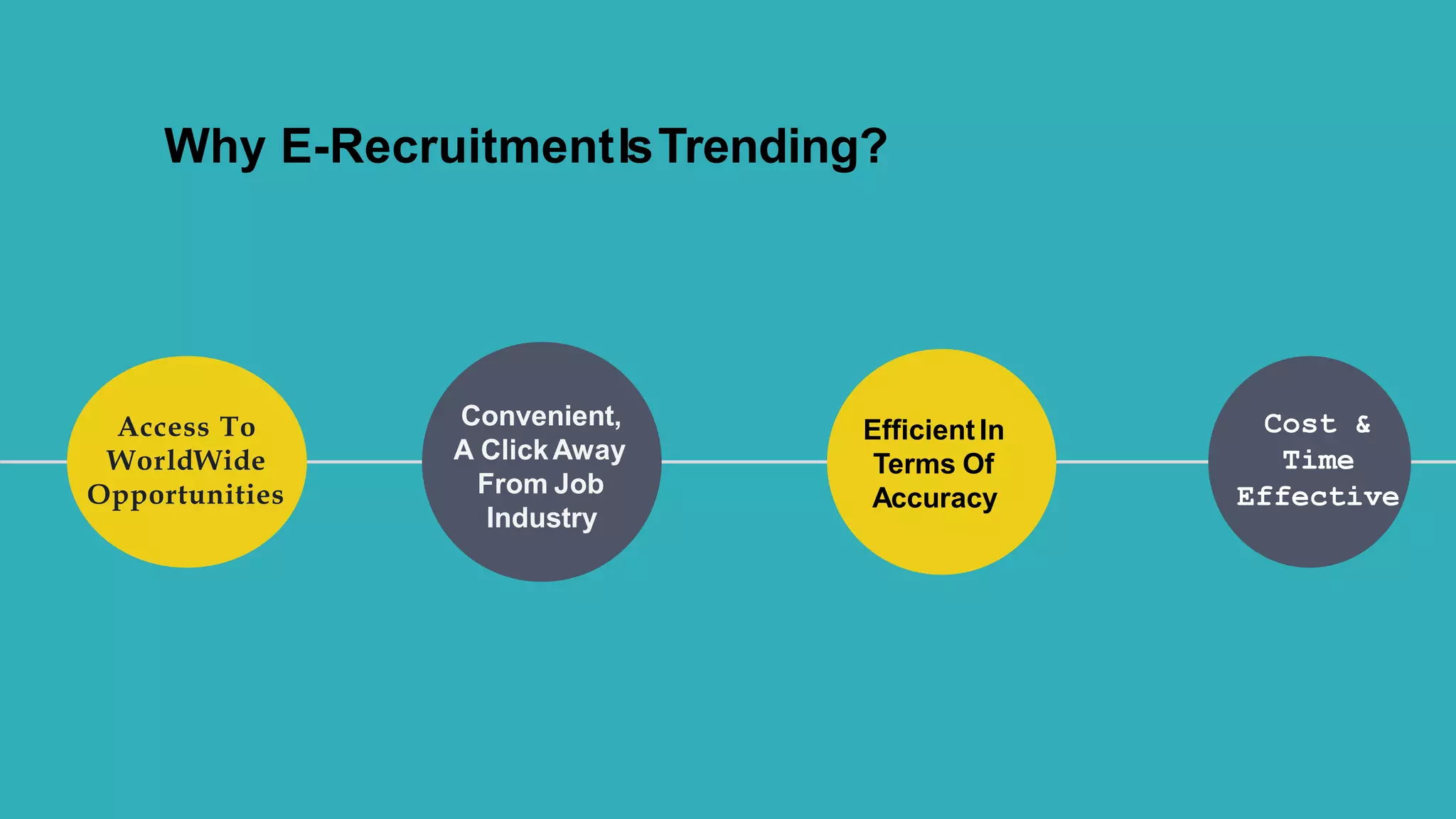 e-recruitment or Online Recruitment PPT 2019 | PPTX