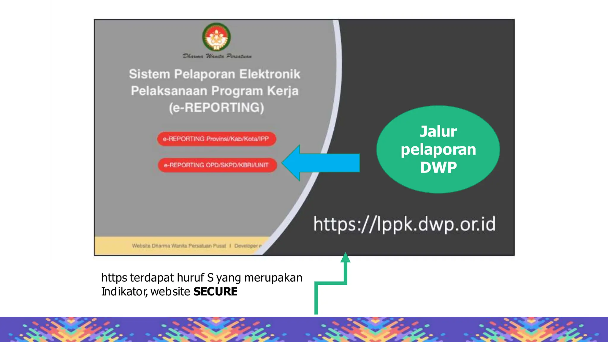 Penerapan AI Pada Indeks Penulisan e-Reporting | PPTX