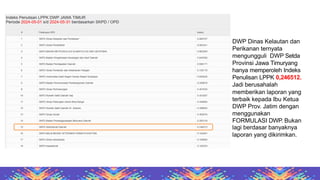 Penerapan AI Pada Indeks Penulisan e-Reporting | PPTX