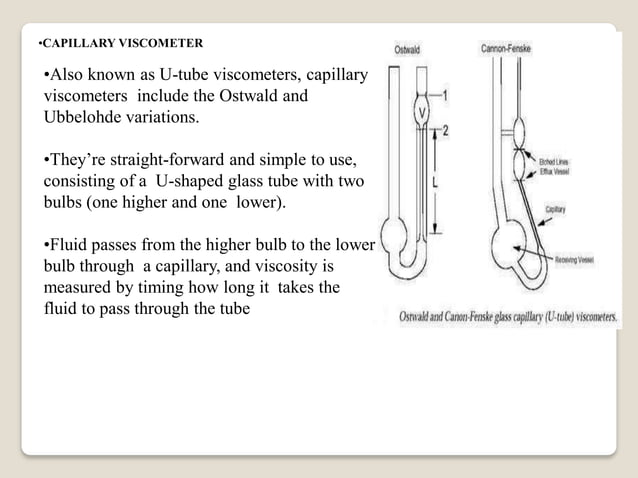 Determination of viscosity | PDF