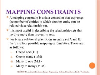 Entity-Relationship Model in Database Technology | PPTX