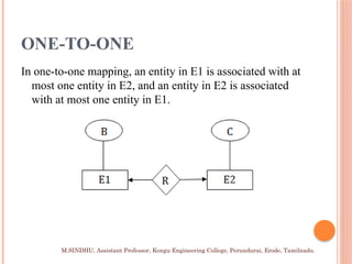 Entity-Relationship Model in Database Technology | PPTX