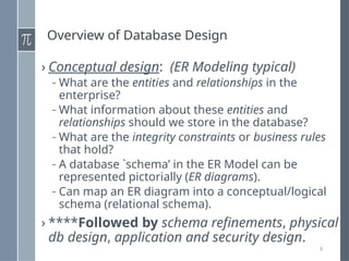 Introduction to Entity Relationship model | PPTX