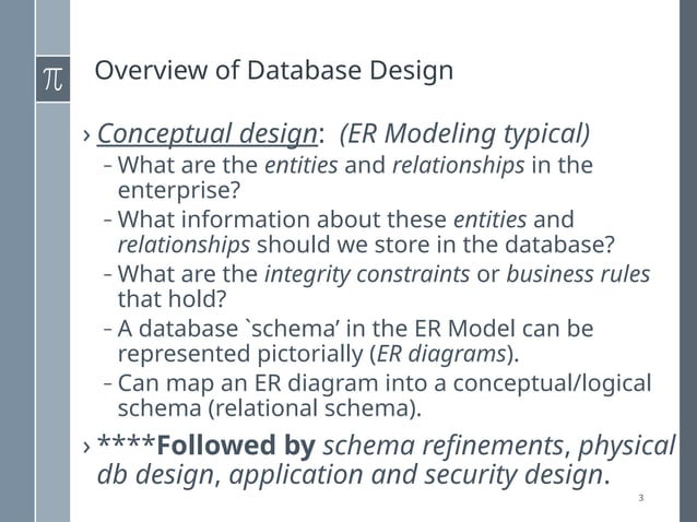 Introduction to Entity Relationship model | PPTX