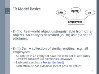 Introduction to Entity Relationship model | PPTX